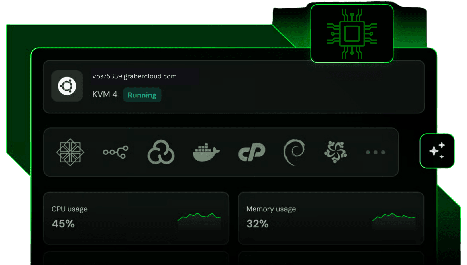 CPU Optimized VPS Hosting India | High Compute Performance VPS